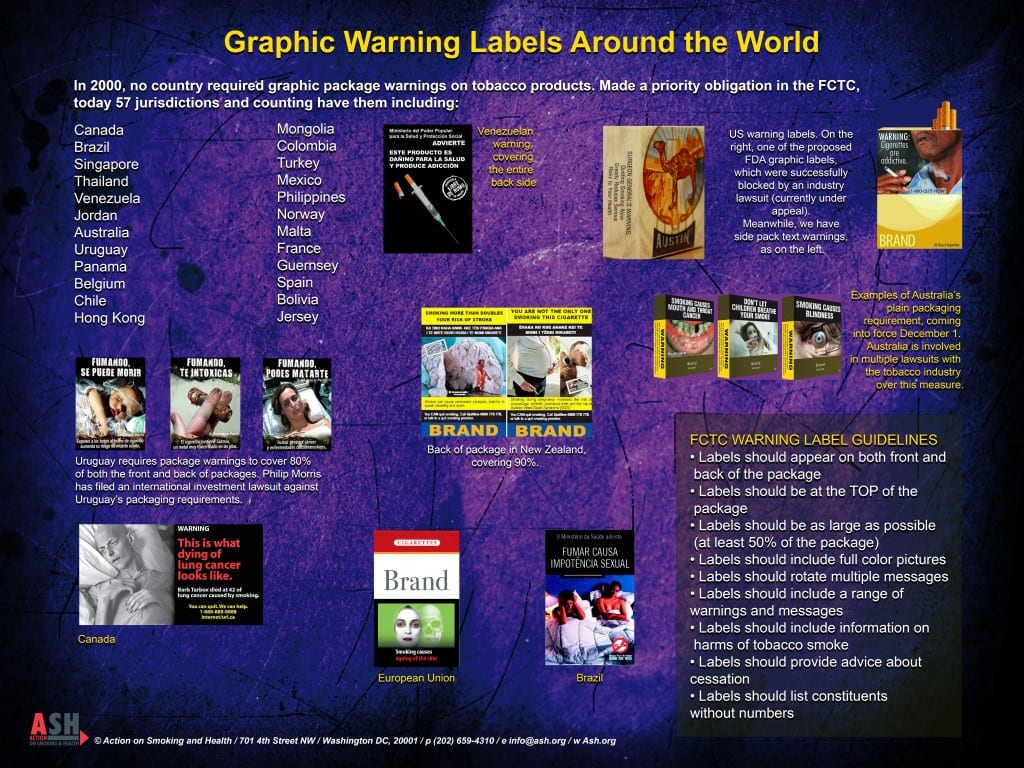 Graphic Warning Labels Around the World – ASH > Action on Smoking & Health
