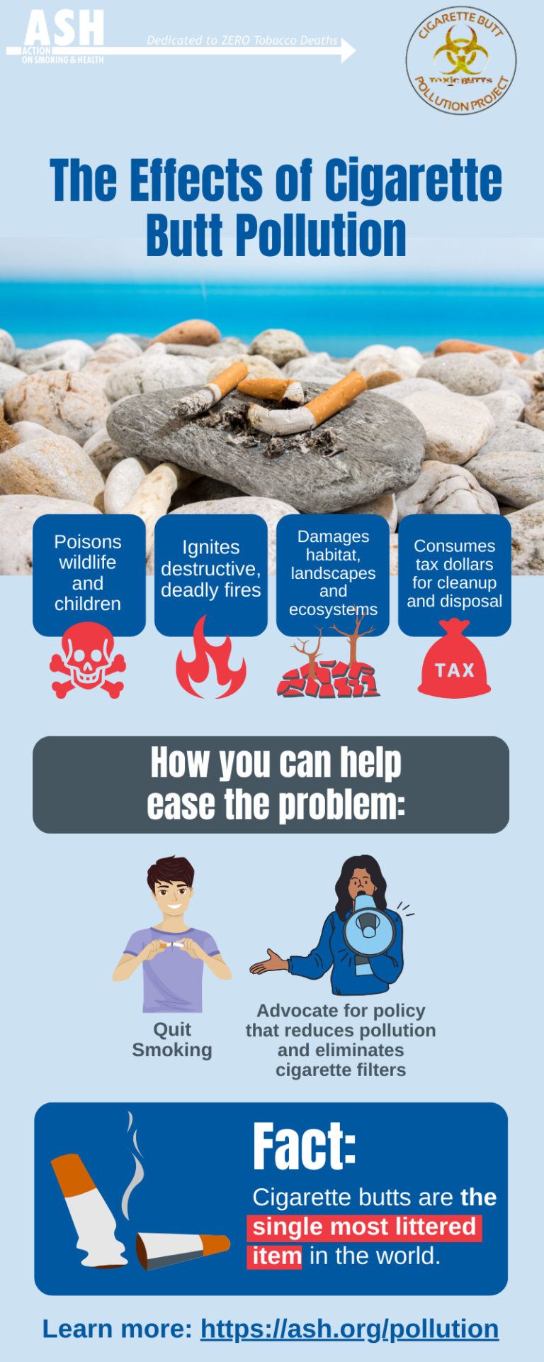 Tobacco and the Environment – ASH > Action on Smoking & Health